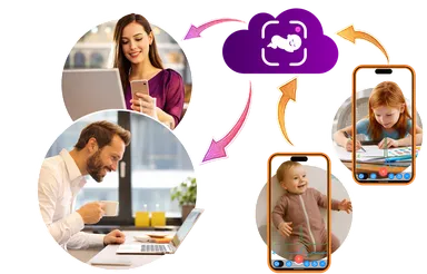 Nani: The safest baby video monitoring app